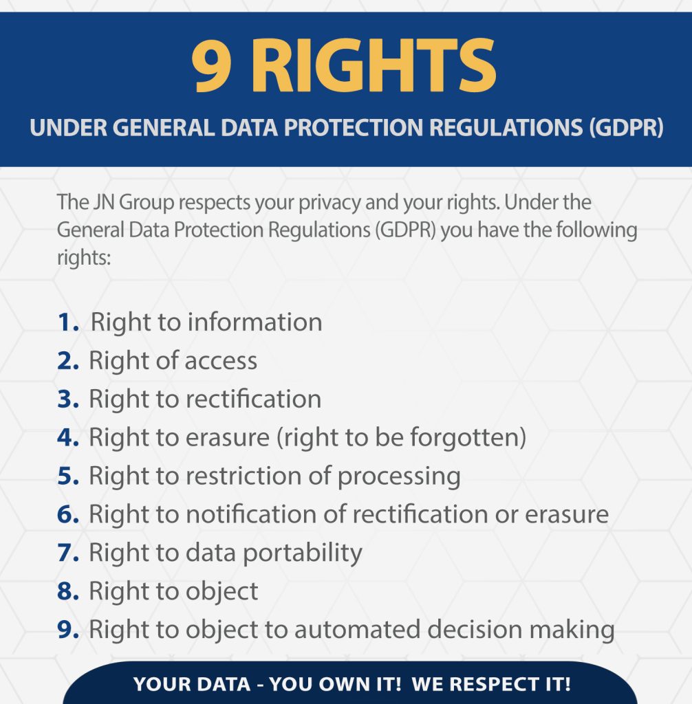 Data Protection | The Jamaica National Group